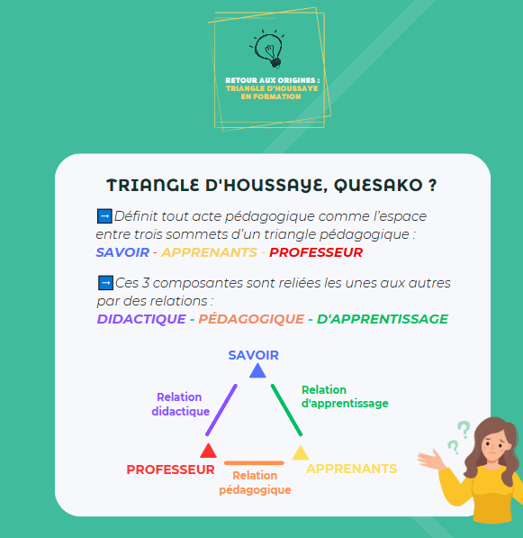Triangle d’Houssaye : comment réenchanter l’animation formation ...